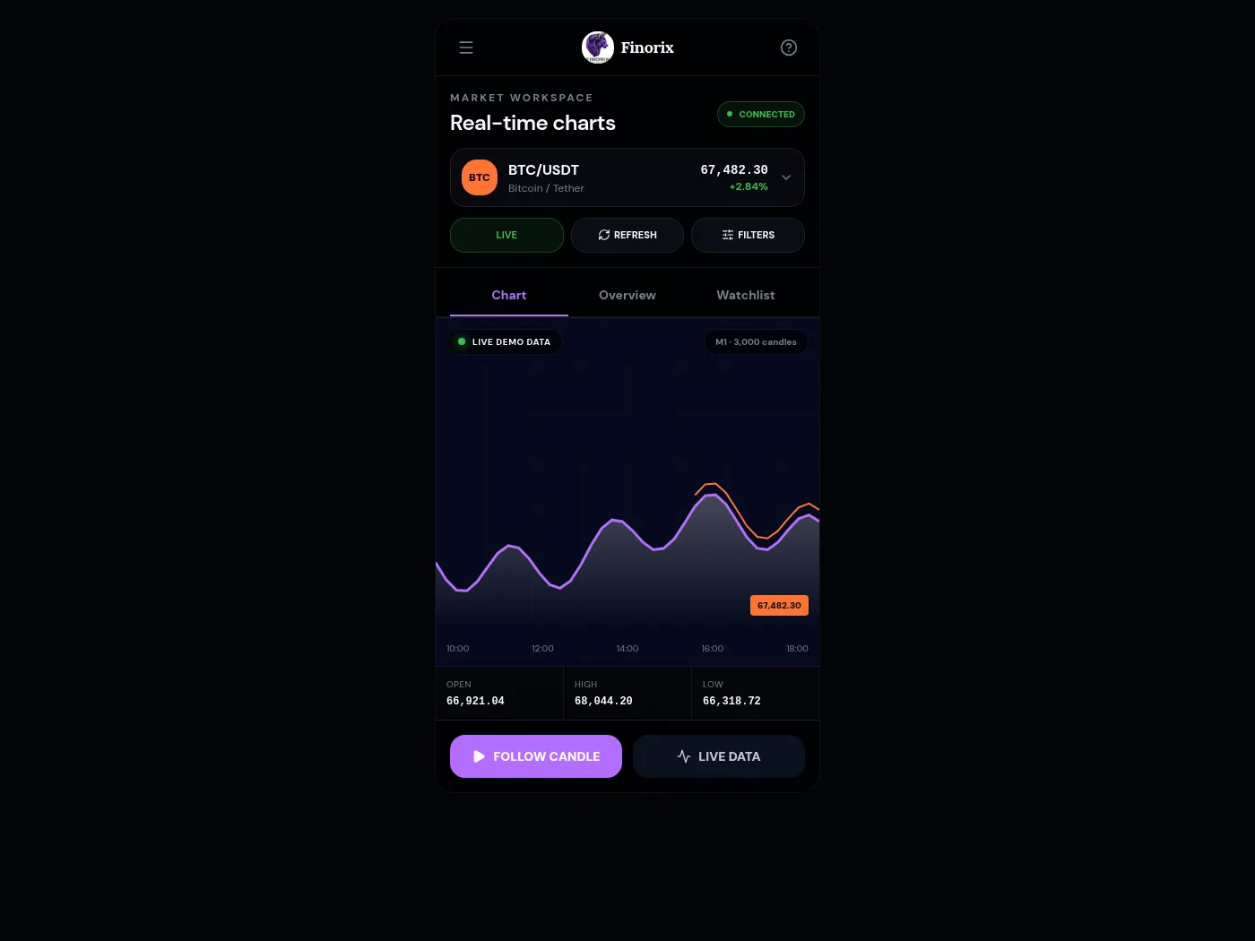 CourseHub Portal