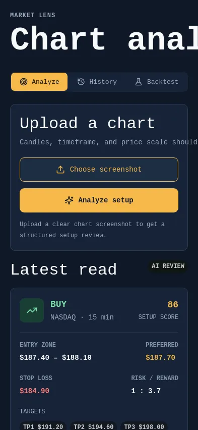 AI Chart Trade Analyzer