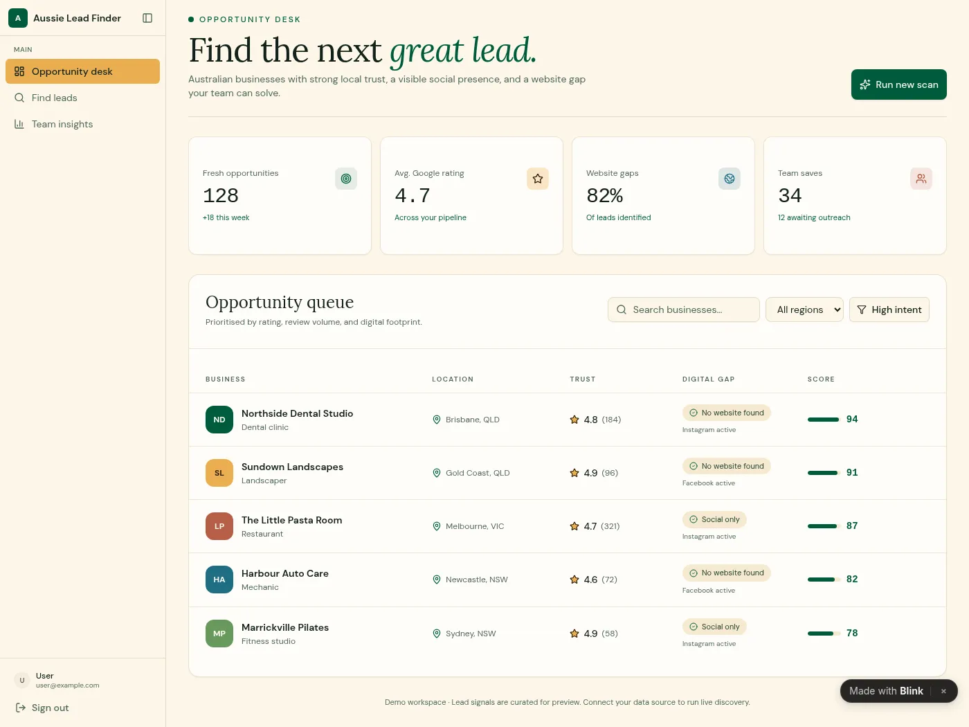 Aussie Lead Finder