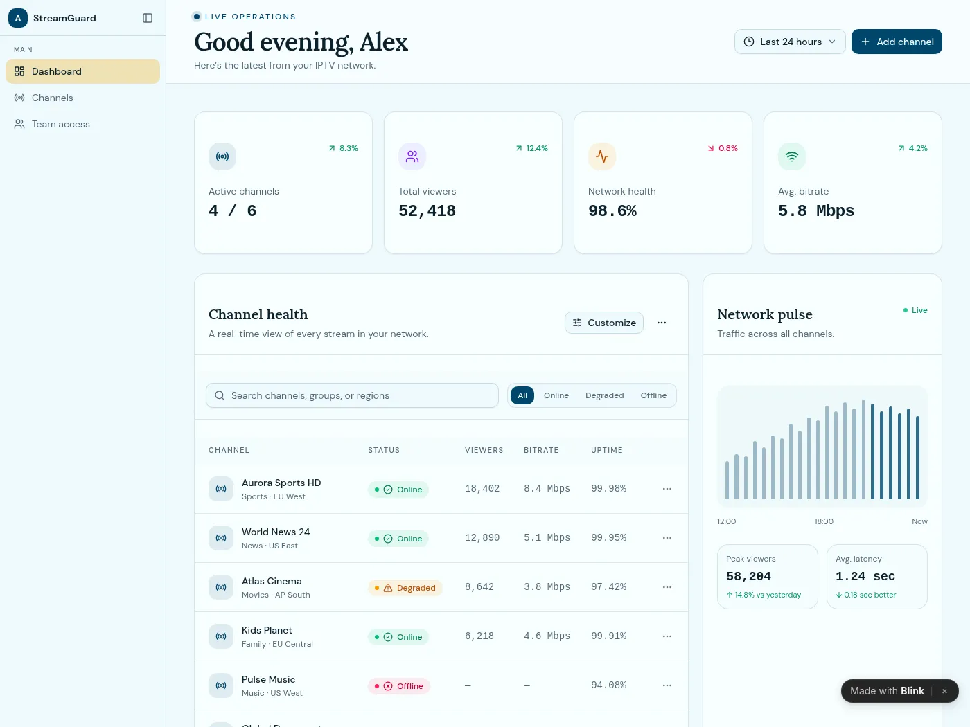 StreamGuard Admin Panel