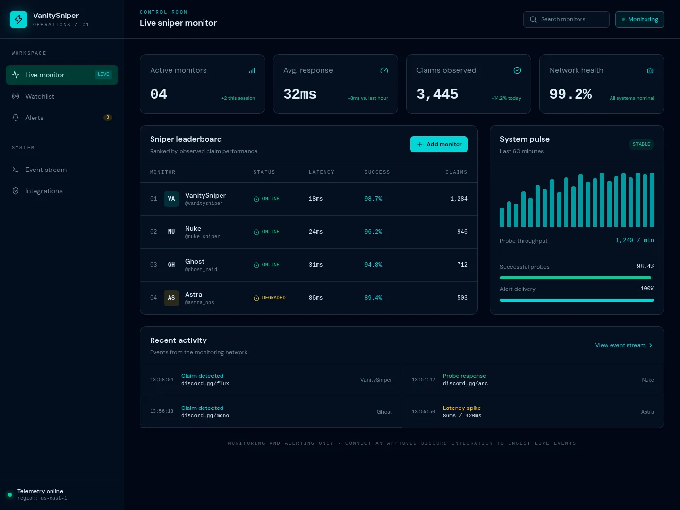 VanitySniper Bot Monitor