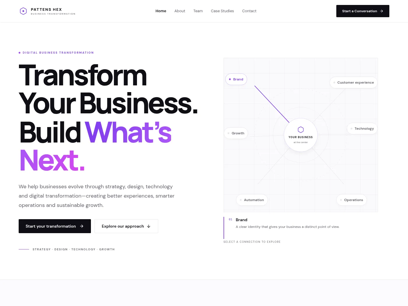 PATTENS HEX Premium Website
