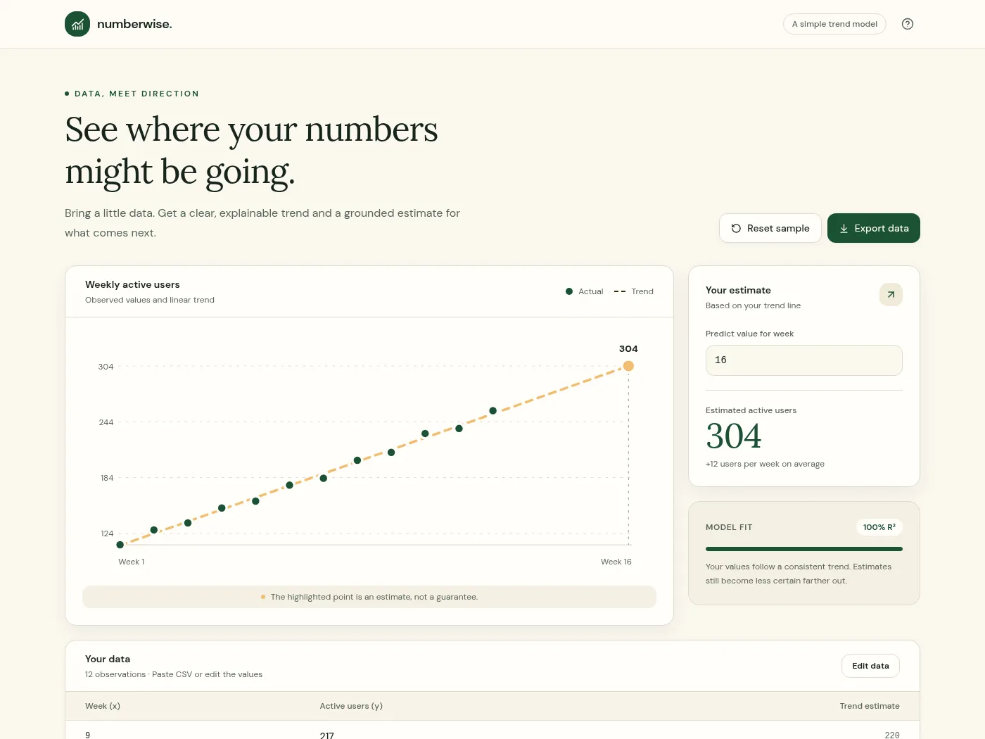 Timeline Code Tracker