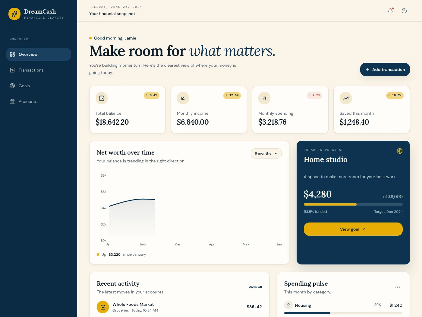 DreamCash Tracker