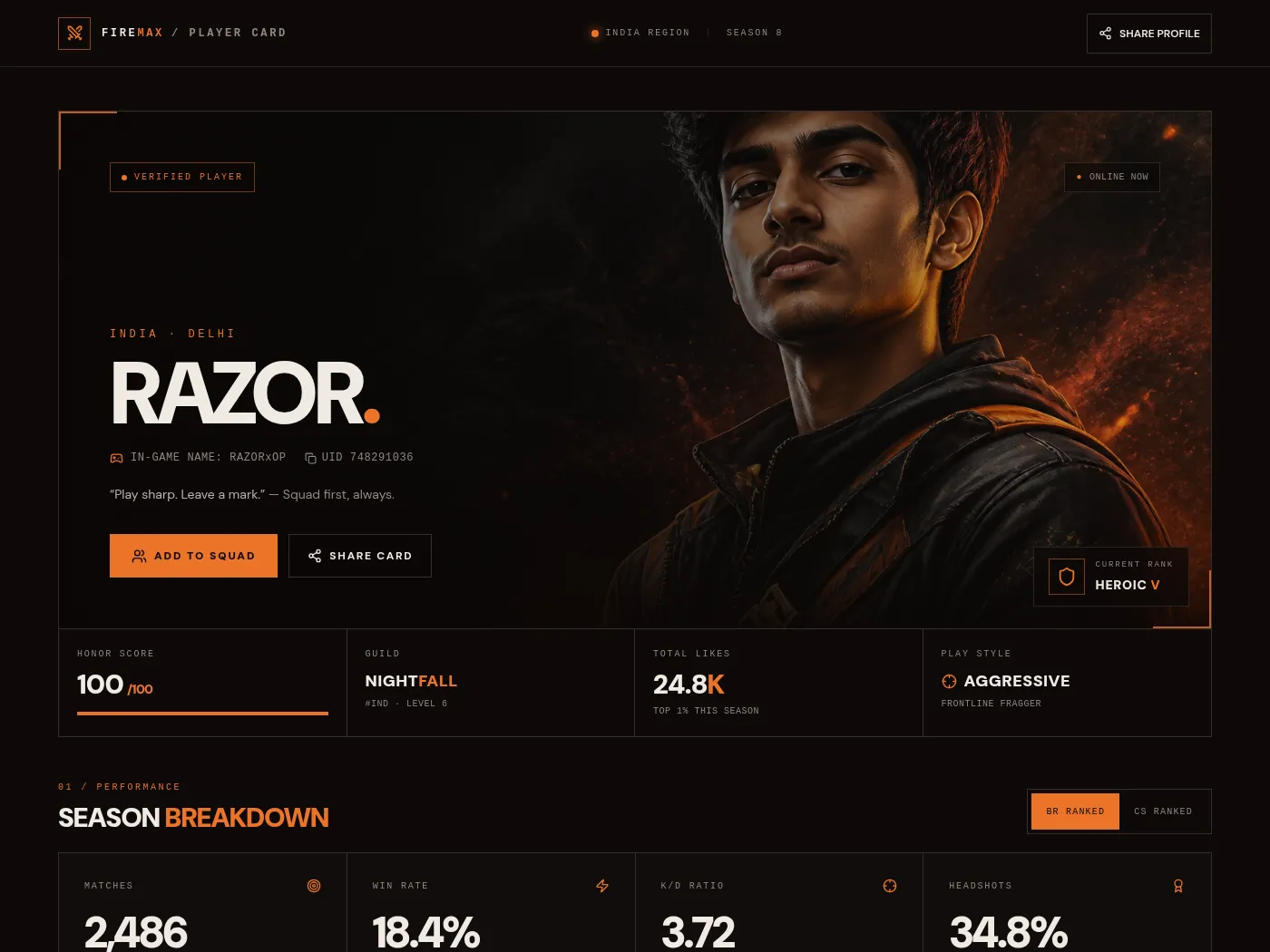 FireMax Profile Page