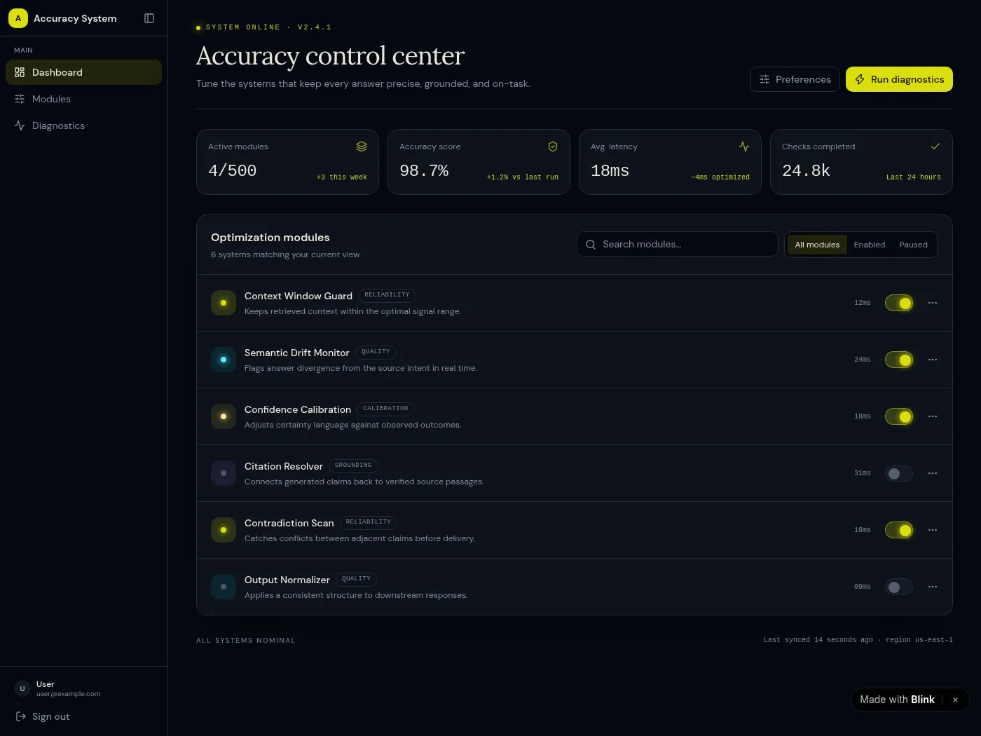 Accuracy System Dashboard