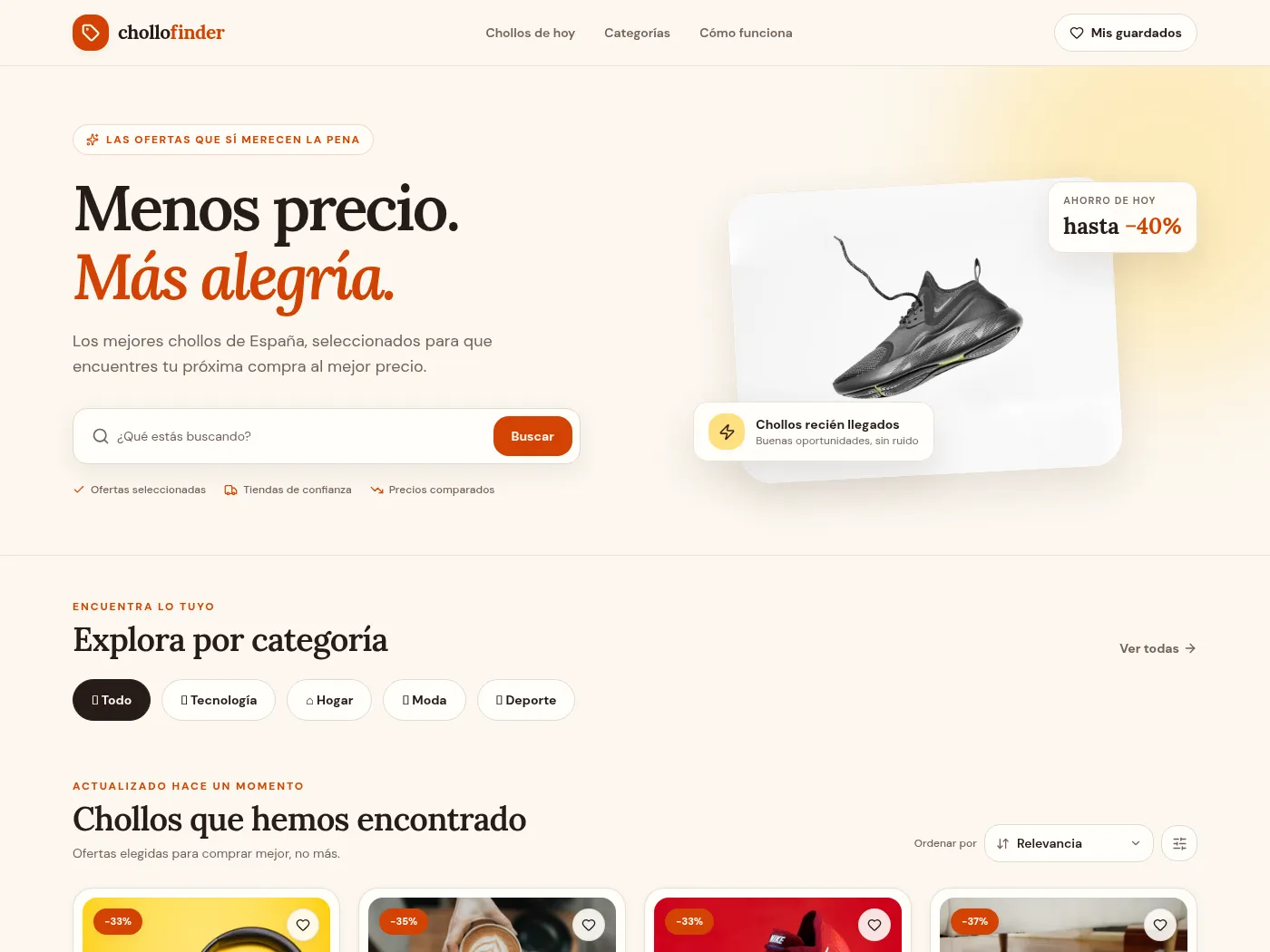 CholloFinder España