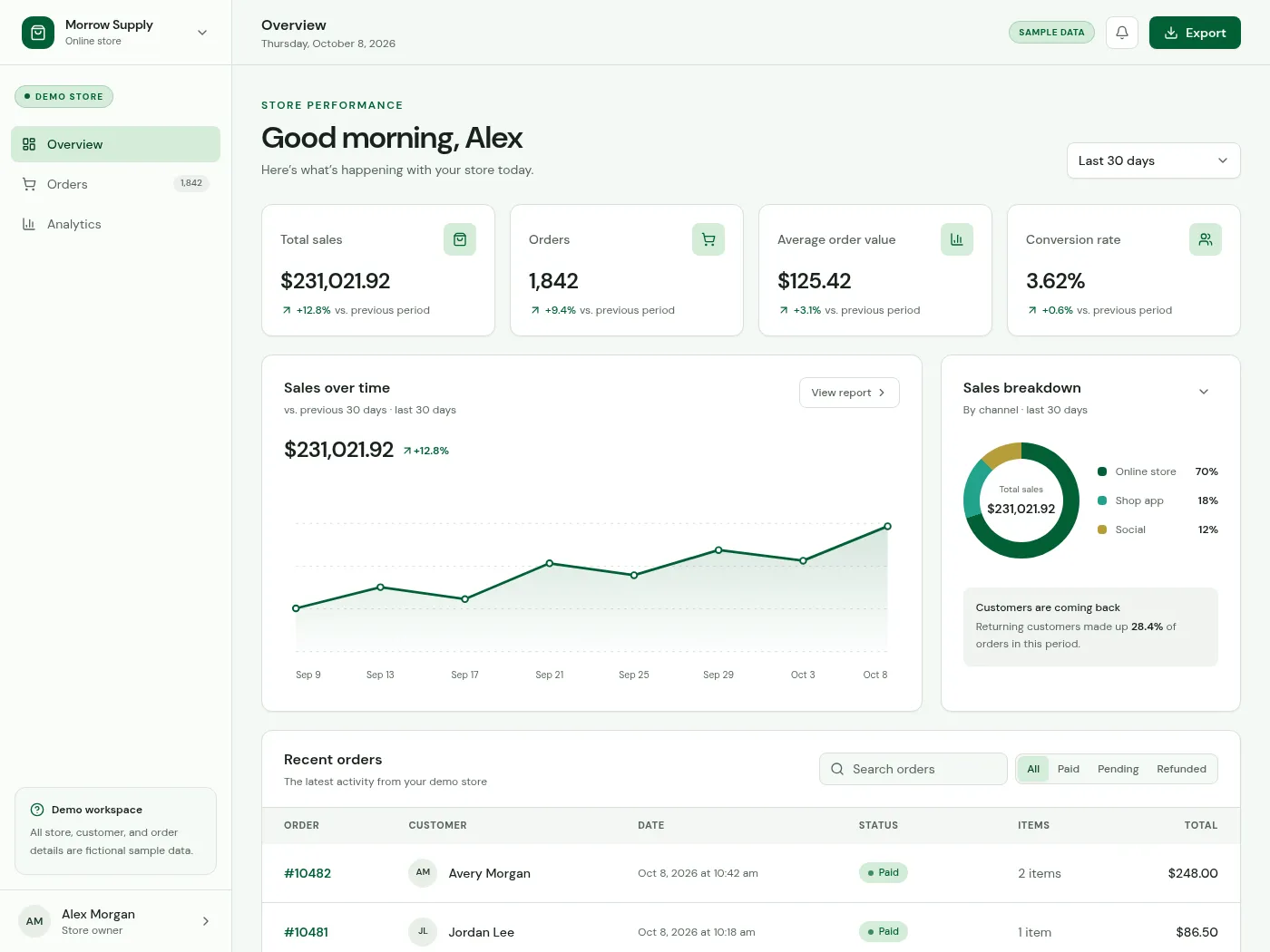 Shopify Demo Board