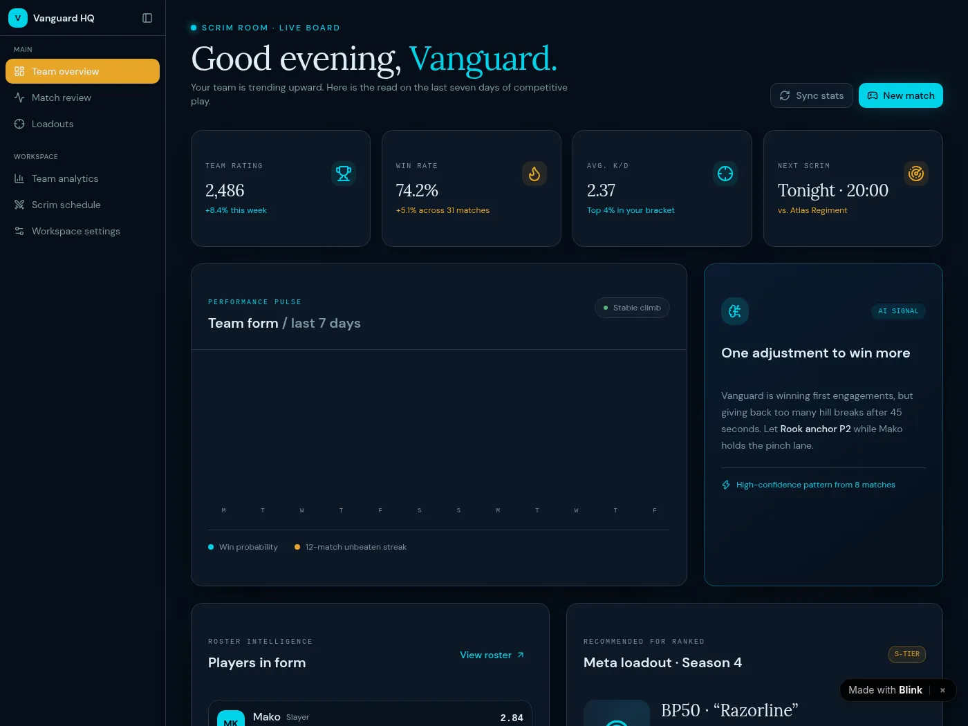 CODM Pro Insights