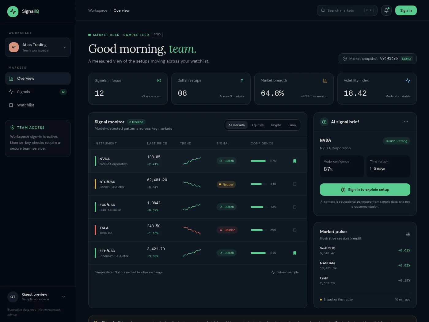 SignalIQ Trading Platform
