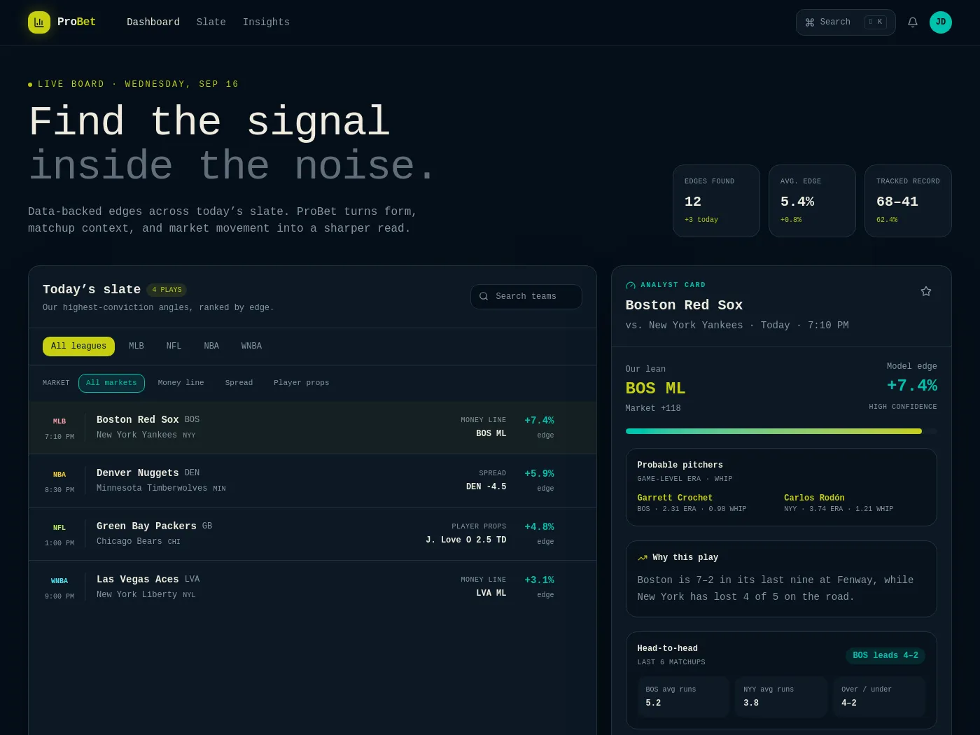 ProBet Sports Analytics