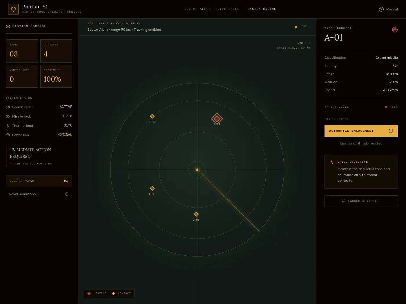 Pax Historia Web Clone