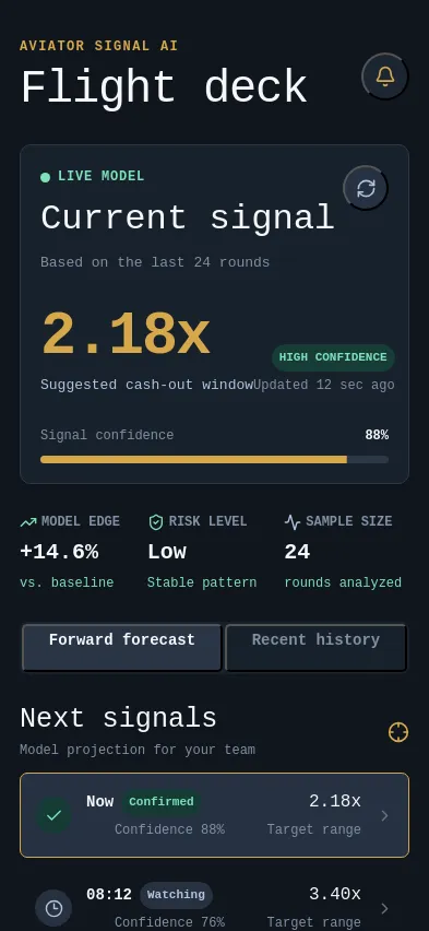 Aviator Signal Predictor