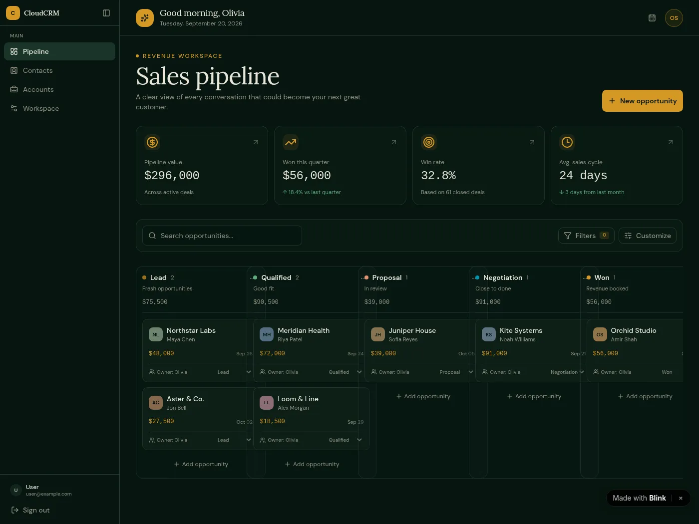 CloudCRM Launchpad