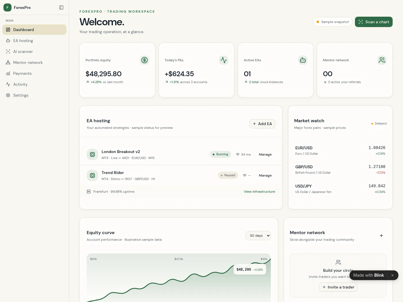 ForexPro SaaS Suite
