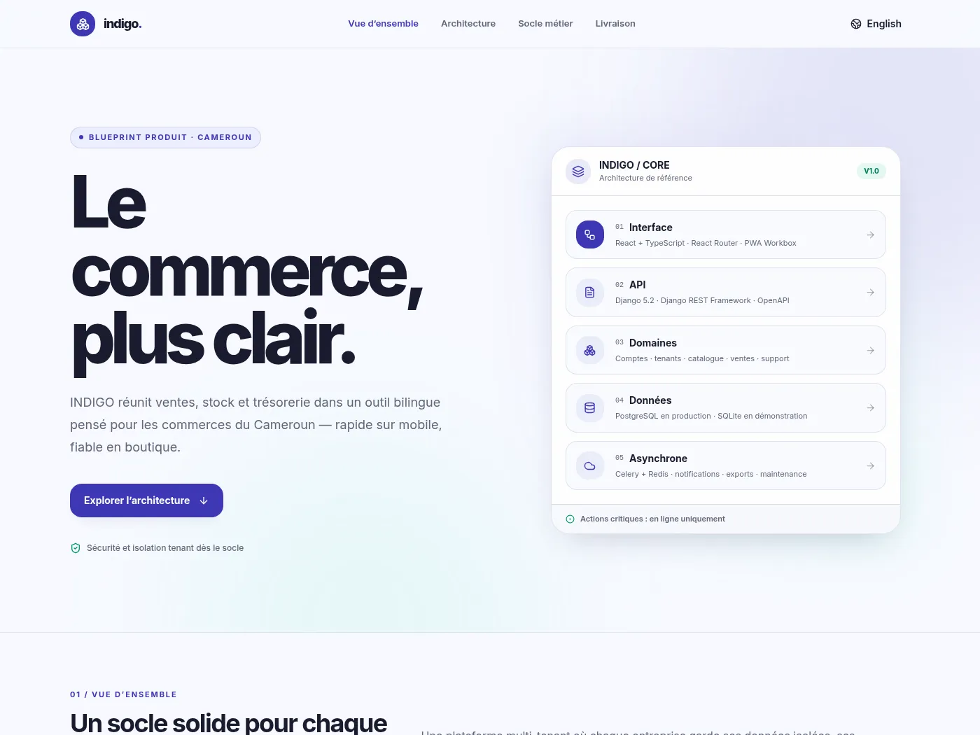 Indigo Commerce SaaS