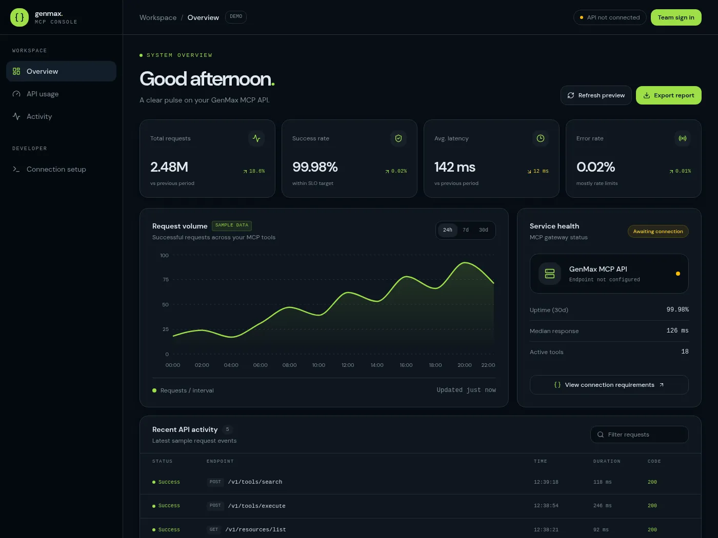 GenMax MCP API Dashboard