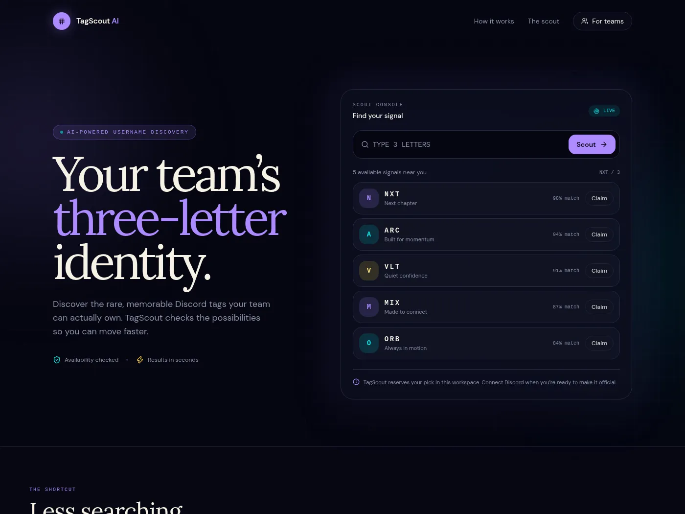 TagScout AI