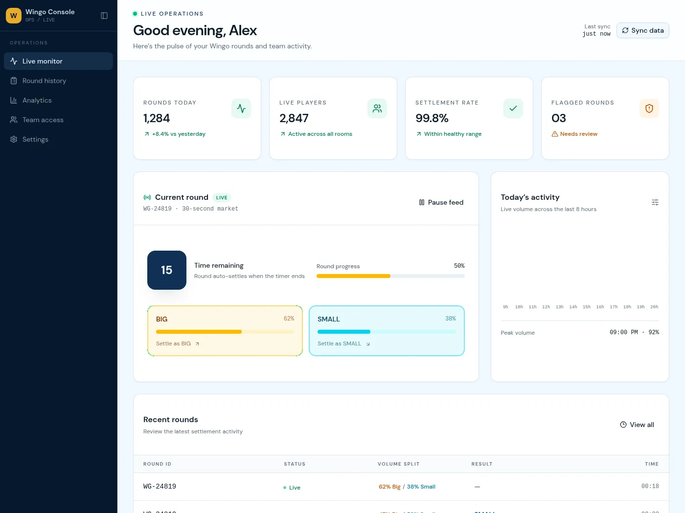Wingo Admin Console