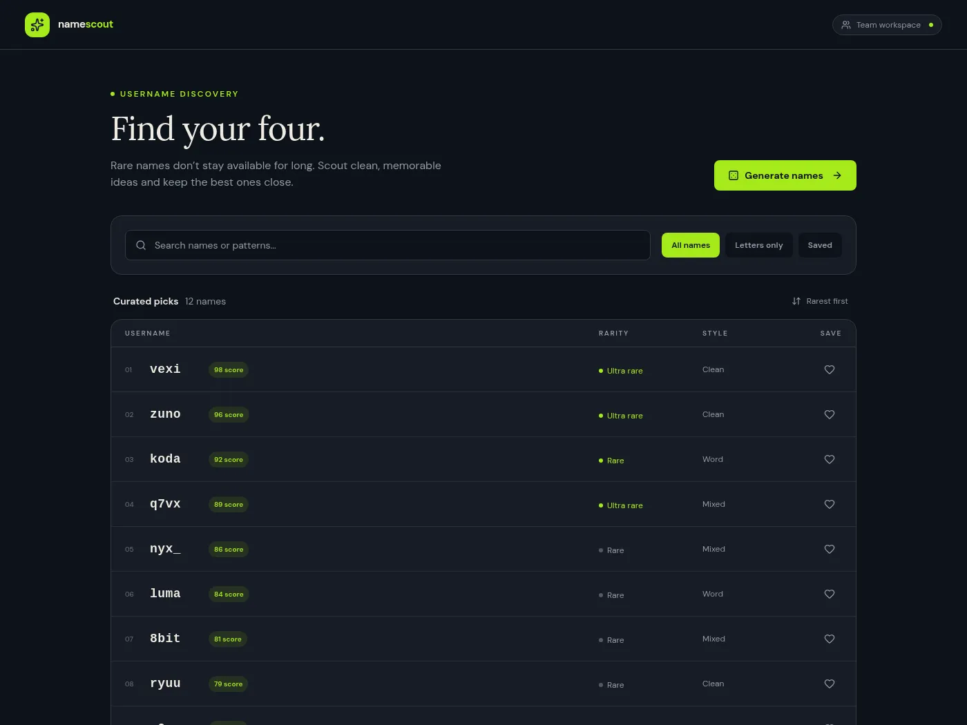 Discord Name Finder