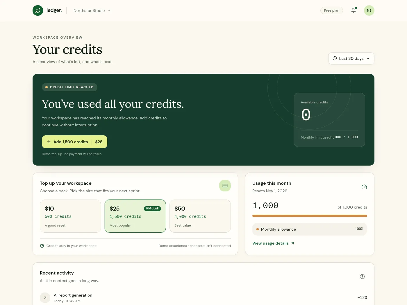 Credit Limit Notifier