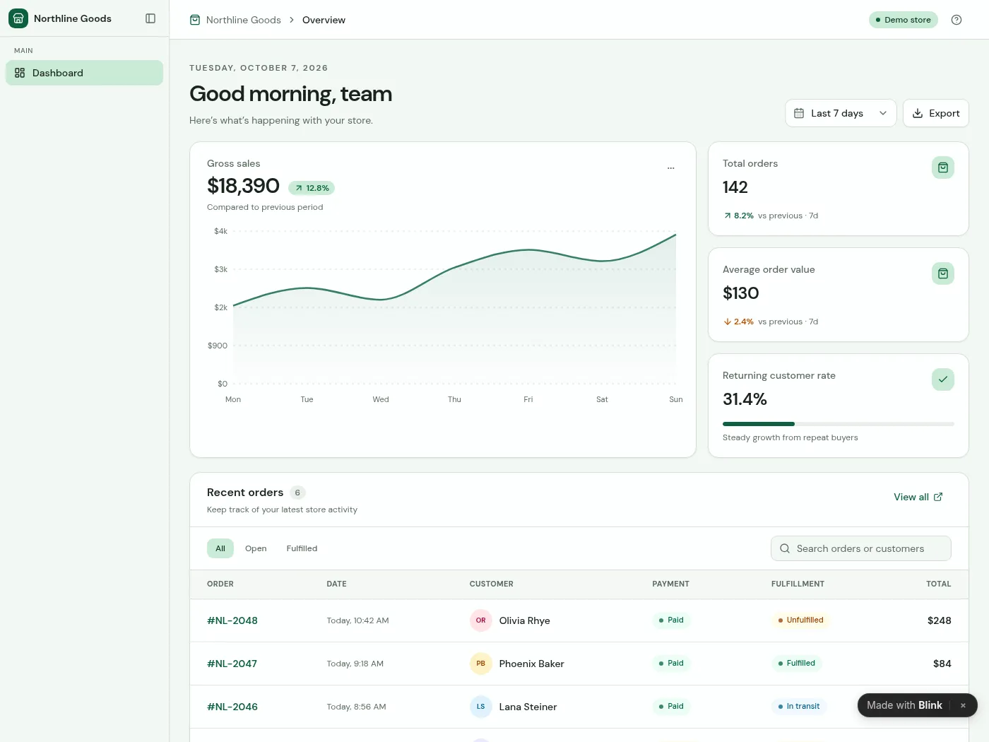 Shopify Admin Demo