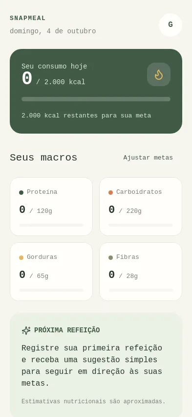 SnapMeal AI Tracker