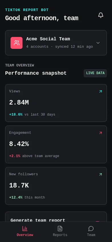 TikTok Report Bot