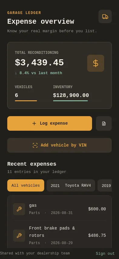 CarExpense Tracker