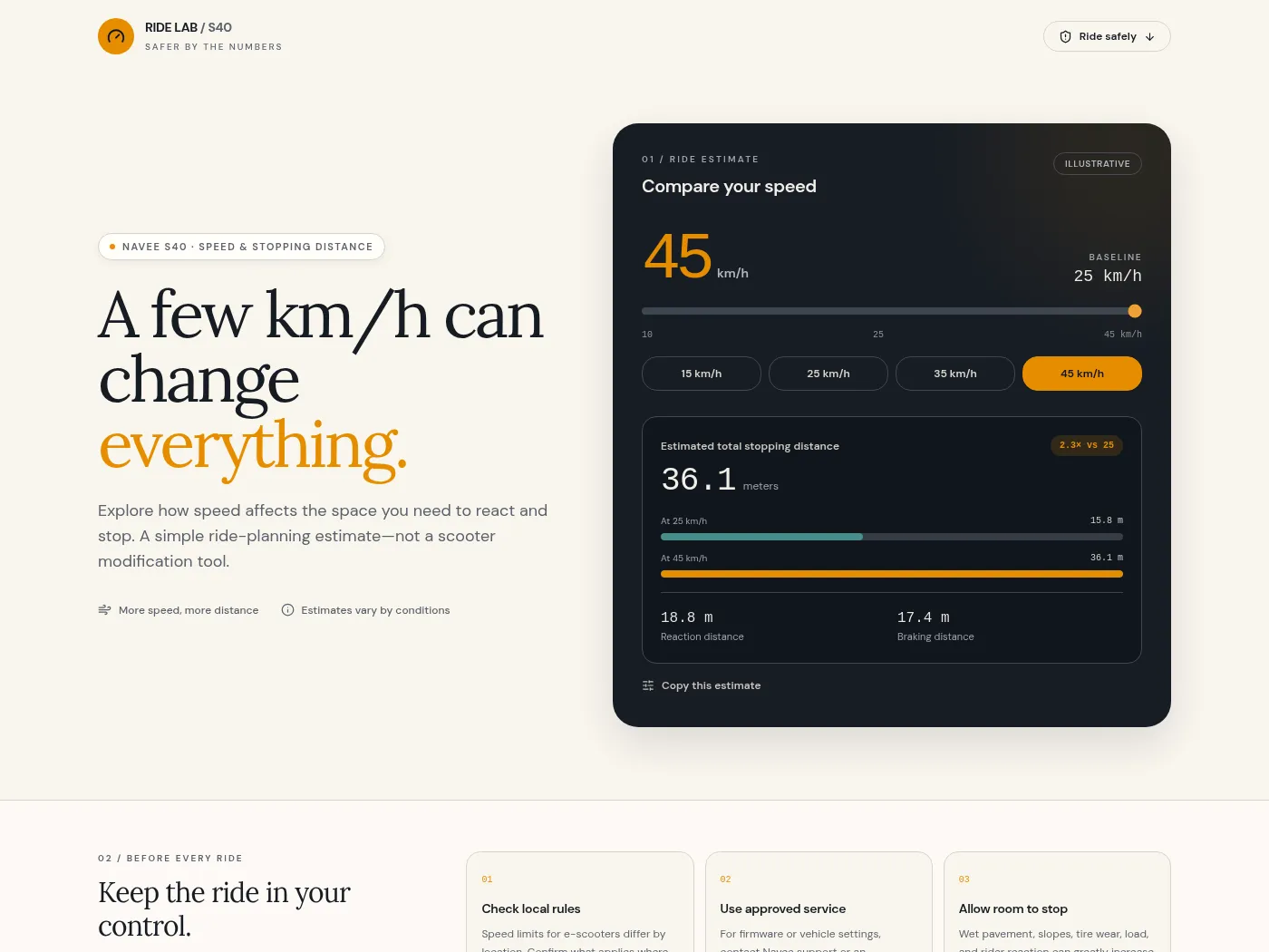 Navee Speed Unlocker