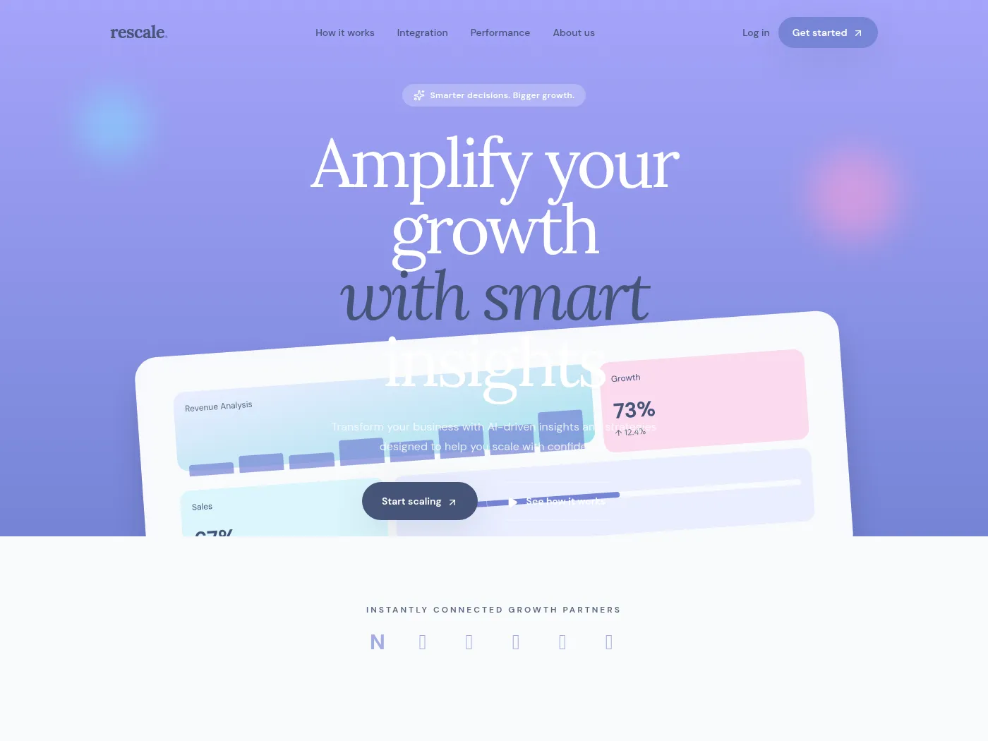 Rescale Dashboard