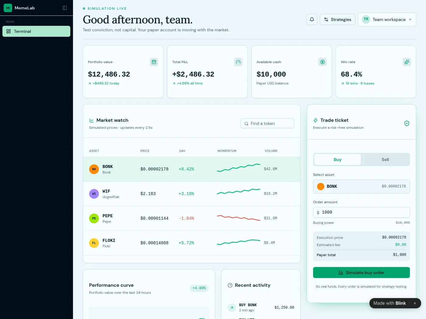 Memecoin Sim Dashboard