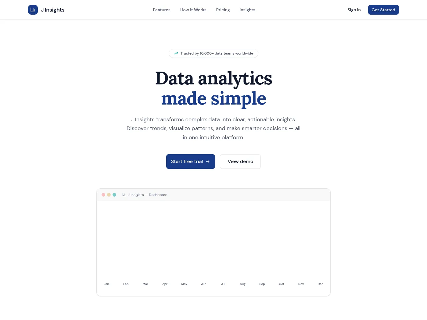 J Insights