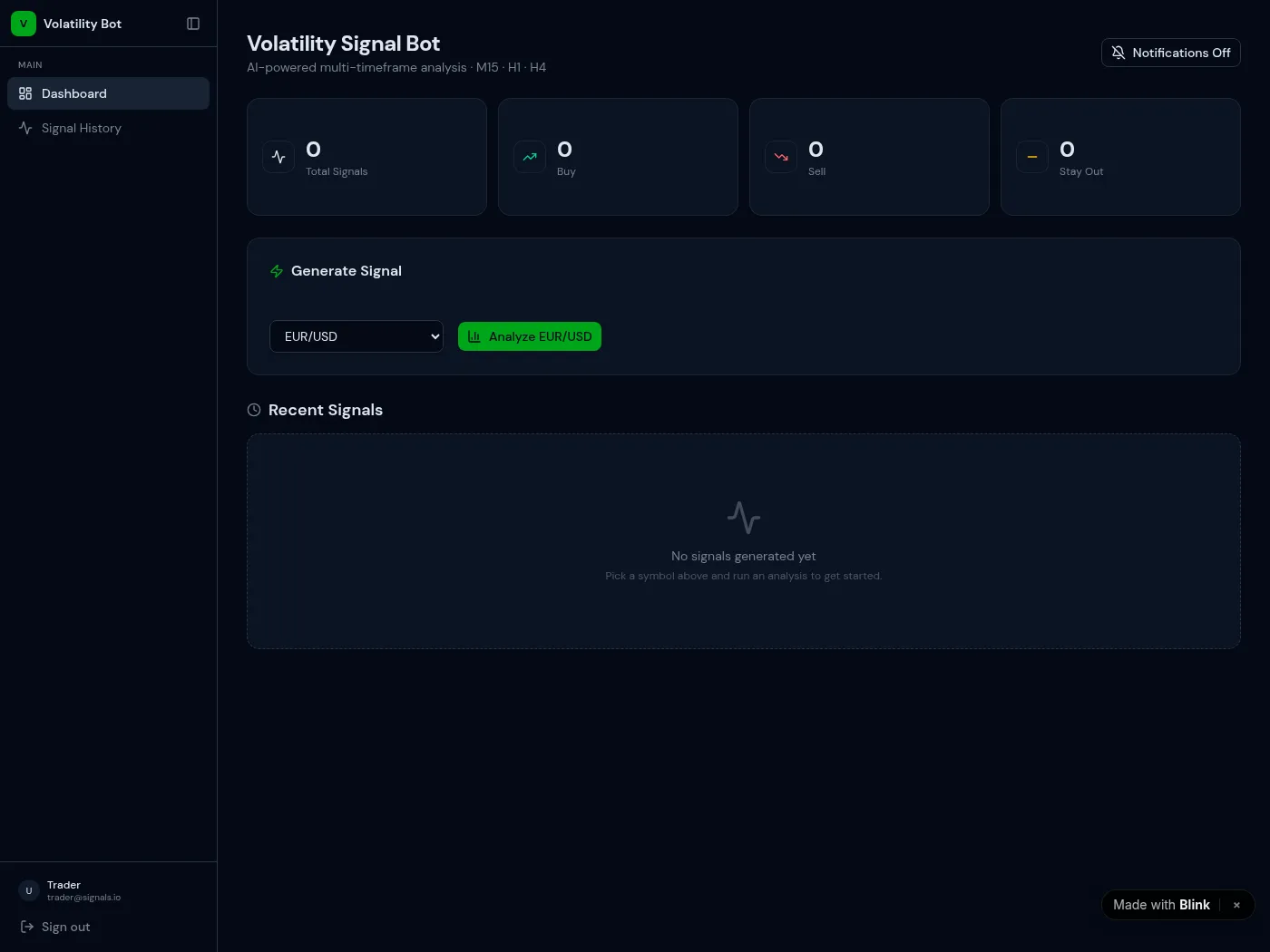Volatility Signal Bot