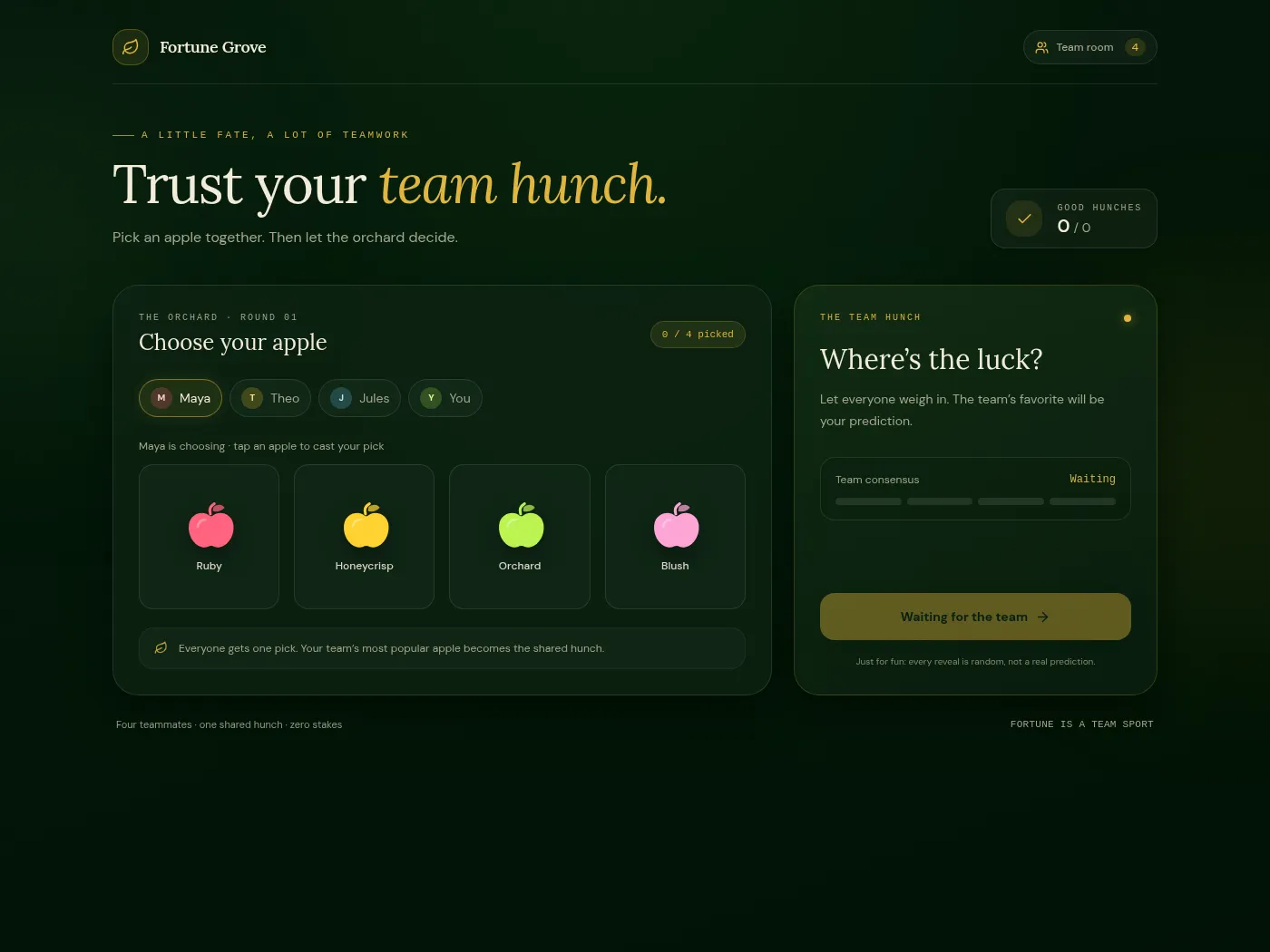 Apple of Fortune Team Predictor