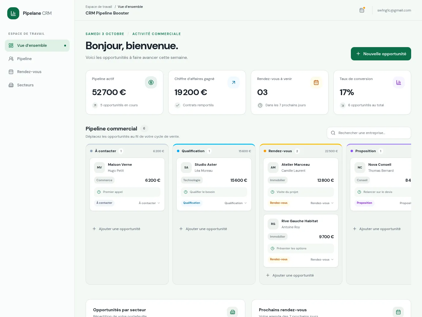 CRM PipeLine Booster