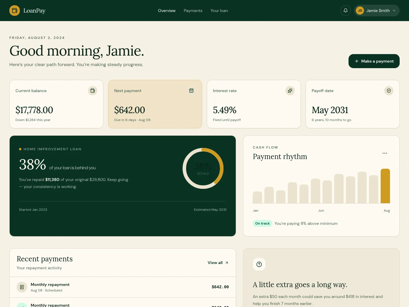 LoanPay Helper
