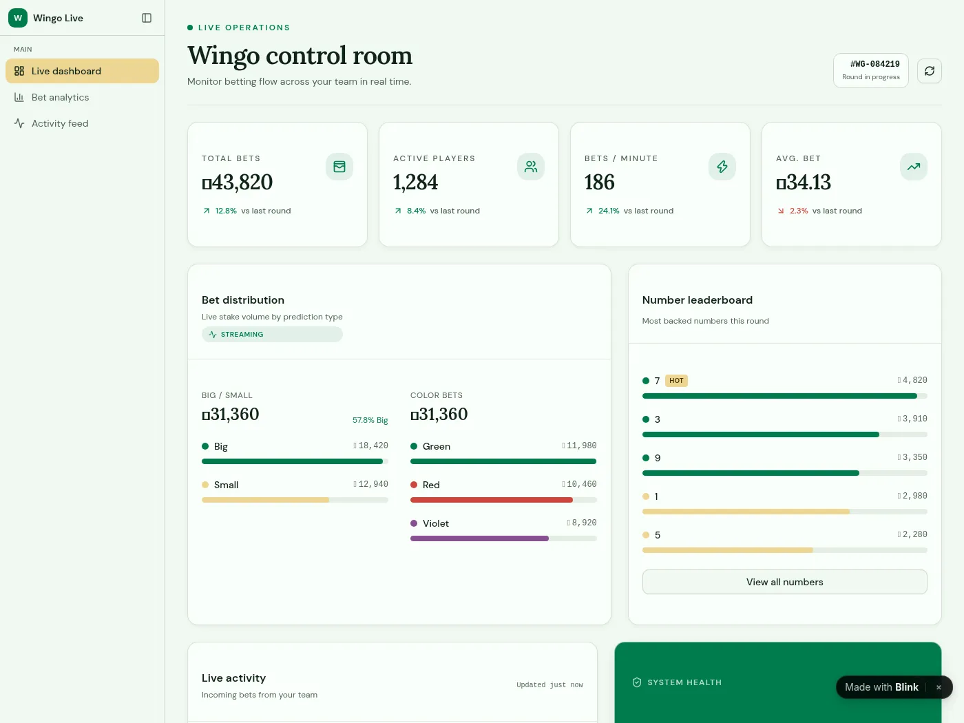 Wingo Live Dashboard
