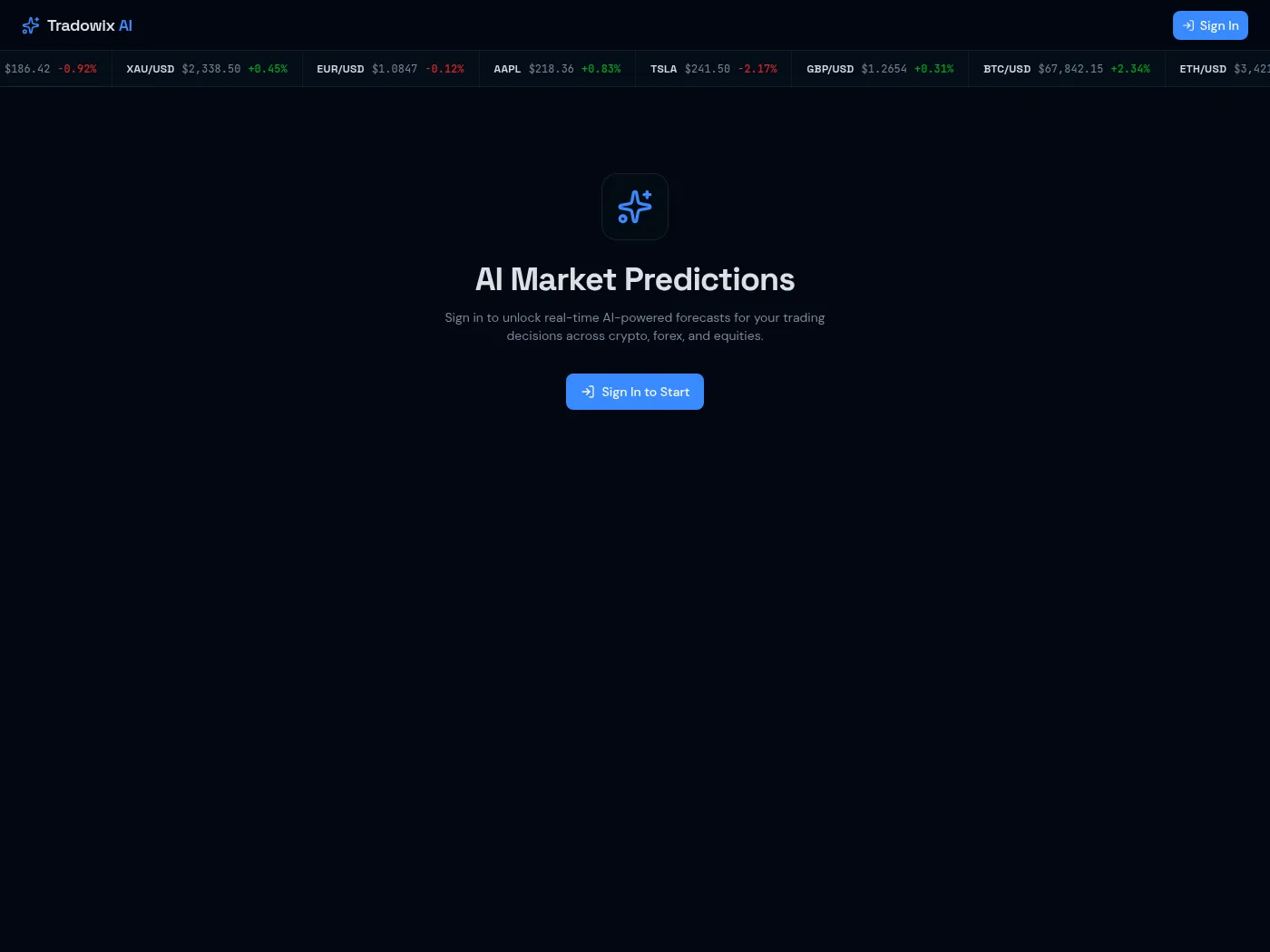 Tradowix AI Predictor