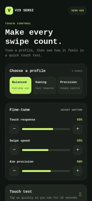 Vivo V29 Sensi Tool