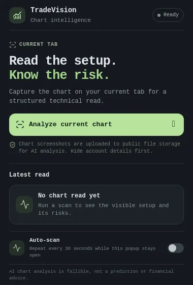 TradeVision Extension