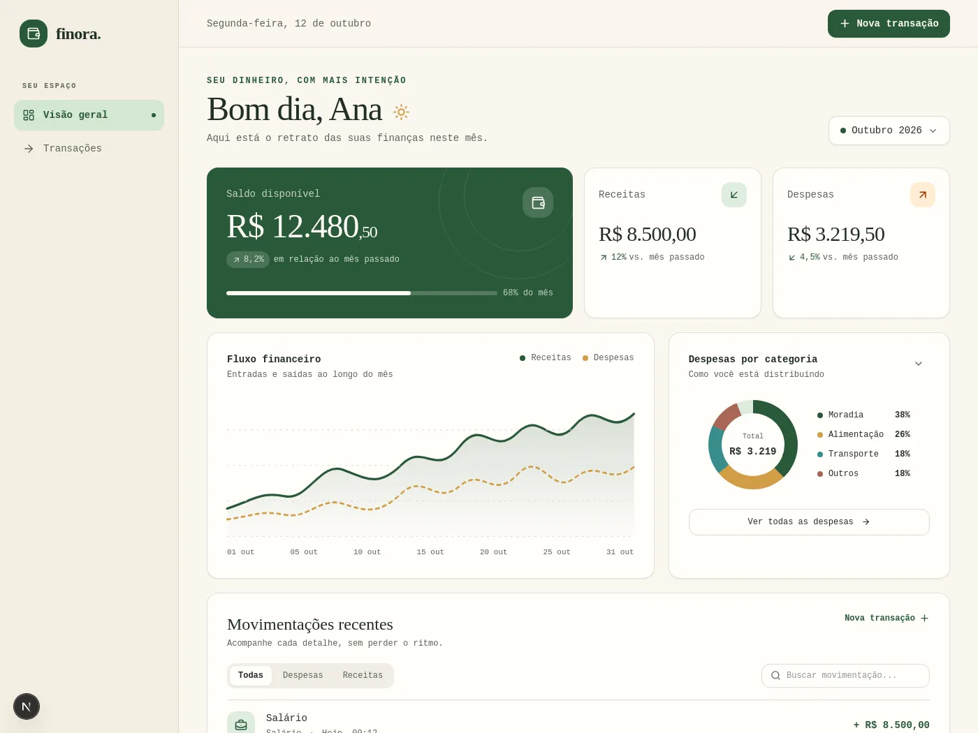 FinanceMate