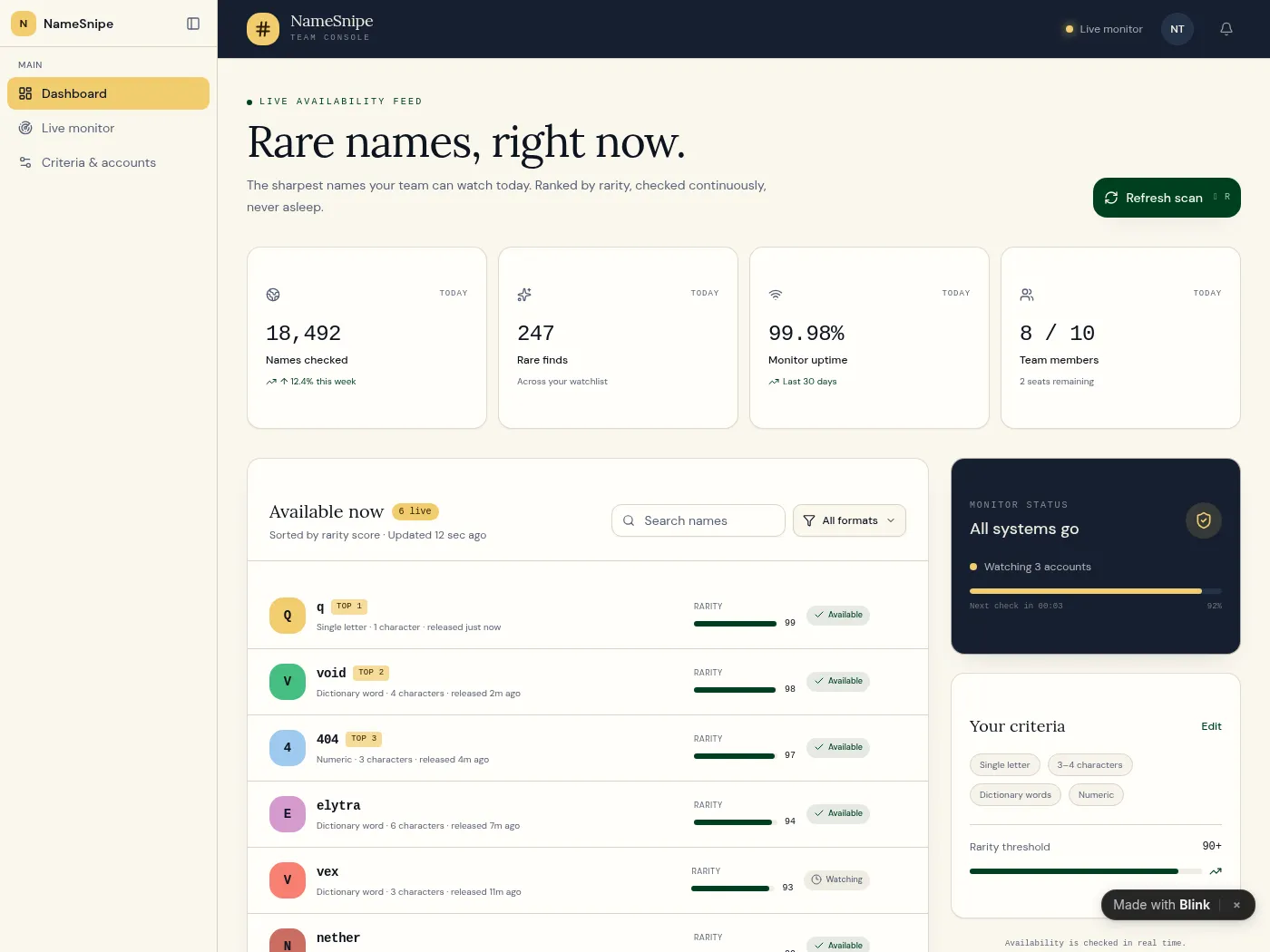 NameSnipe