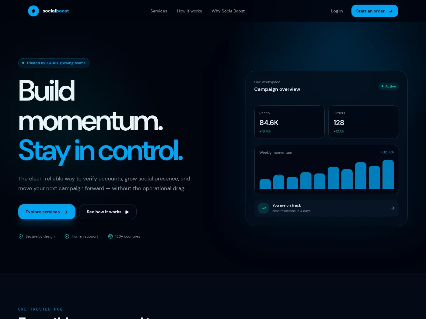 SocialBoost Services Hub