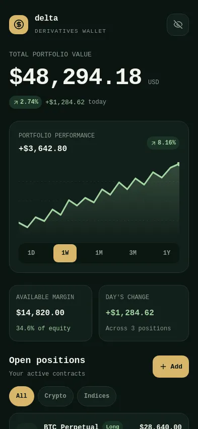 Deriv Wallet