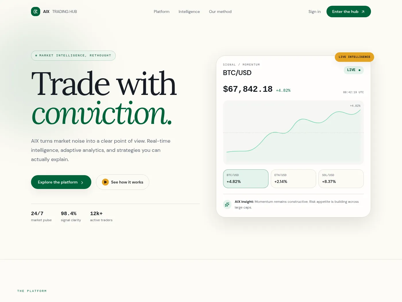 AIX Trading Hub