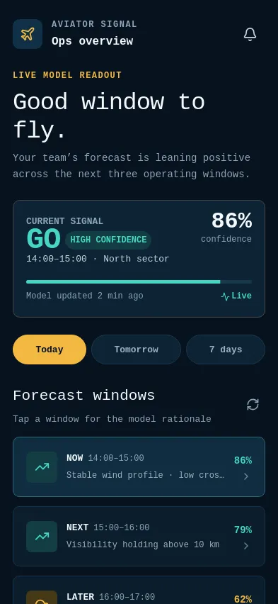 Aviator Signal AI