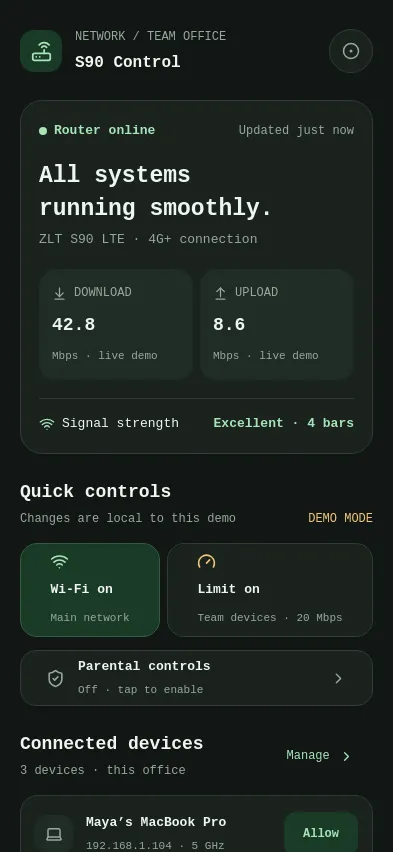 ZLT S90 LTE Control