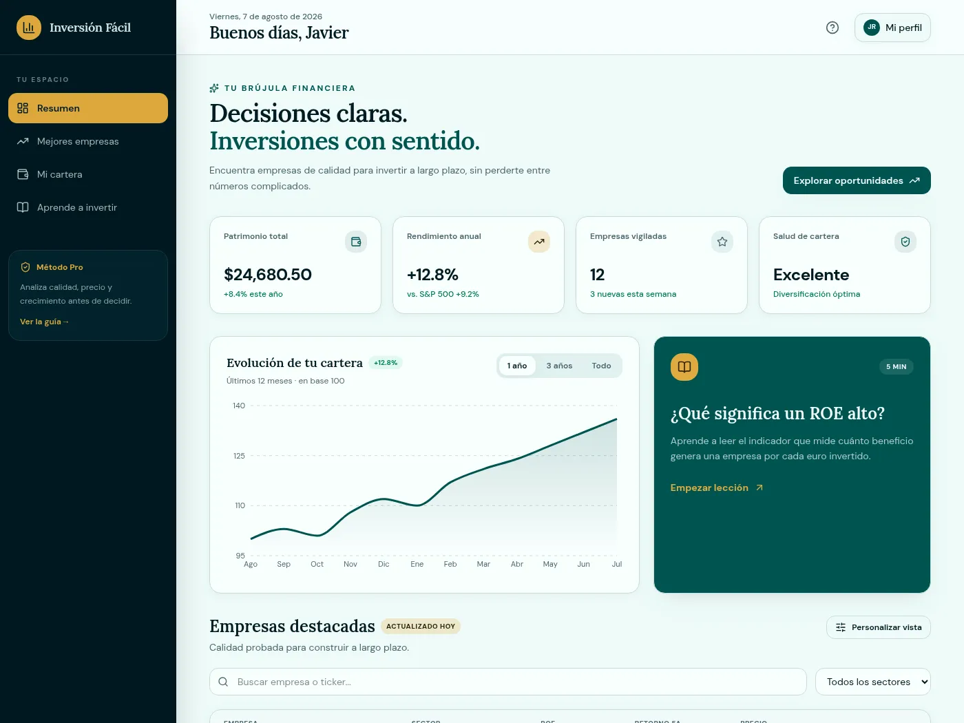 Inversión Fácil Pro