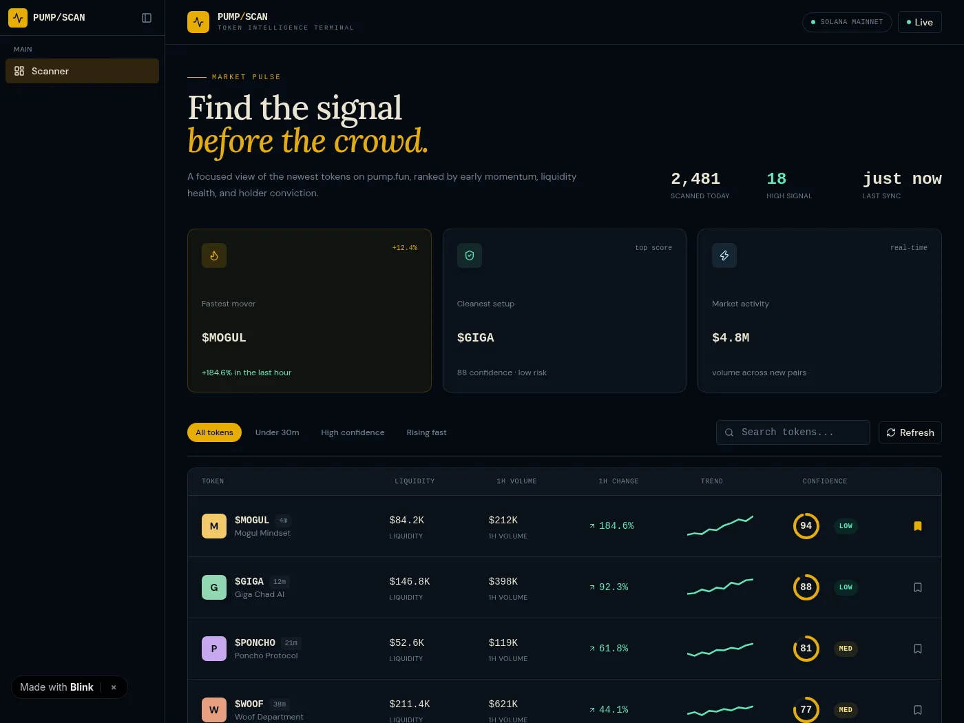 Pump.fun Token Insight